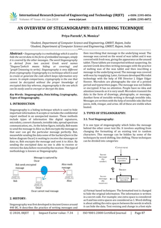 IRJET- An Overview of Steganography : Data Hiding Technique | PDF