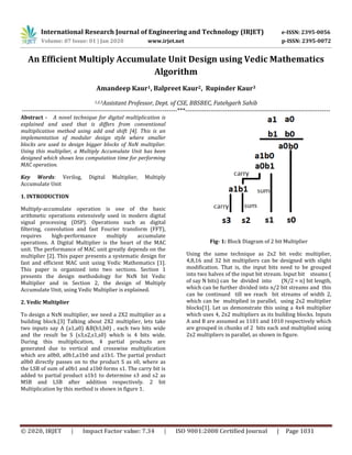IRJET- An Efficient Multiply Accumulate Unit Design using Vedic Mathematics Algorithm | PDF