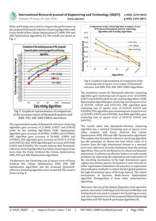 IRJET- Improved Model for Big Data Analytics using Dynamic Multi-Swarm ...