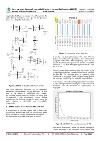 IRJET- Particle Swarm Optimization based Reactive Power Optimization of Utility Grid with Wind ...