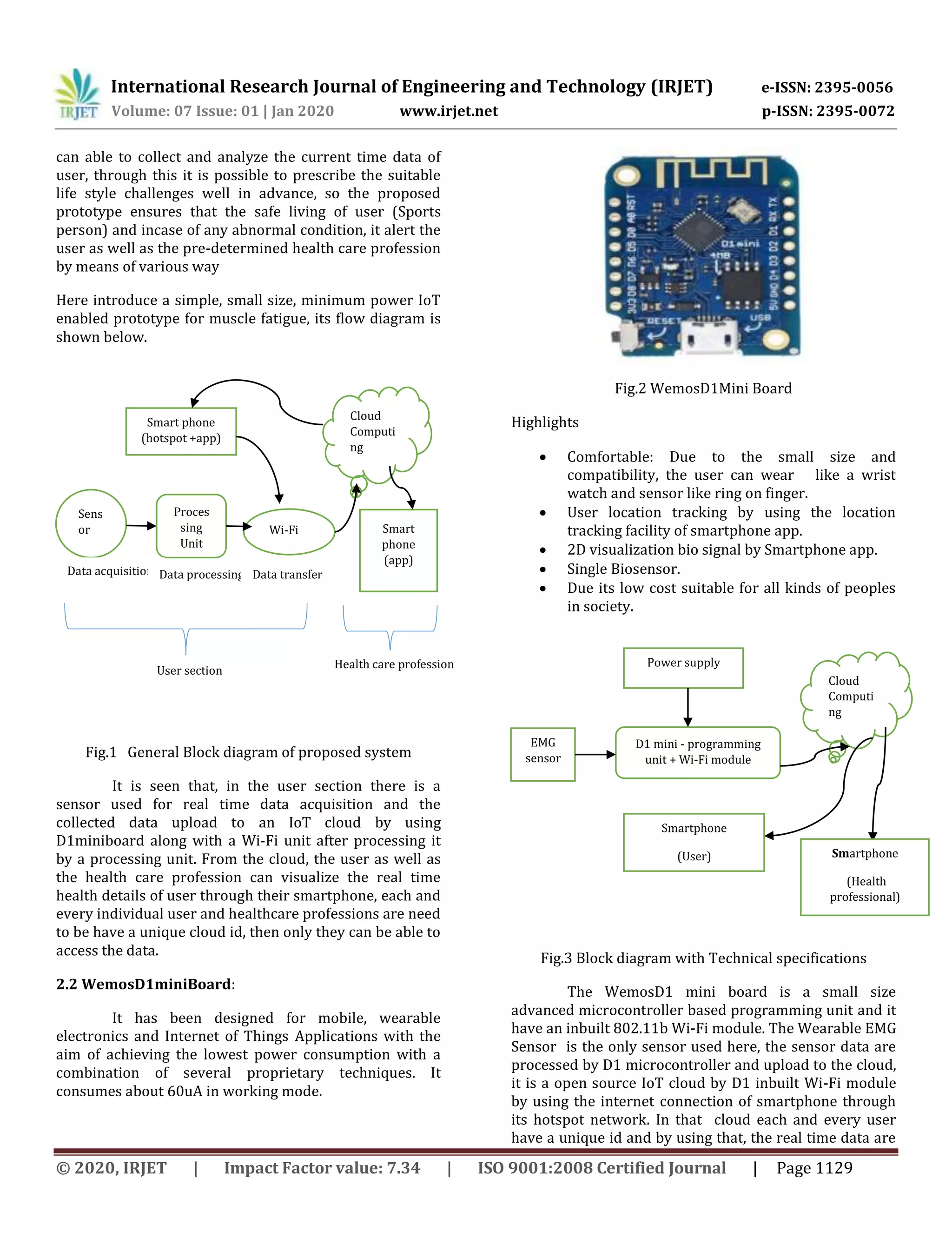 IRJET - Real Time Muscle Fatigue Monitoring using IoT Cloud Computing | PDF