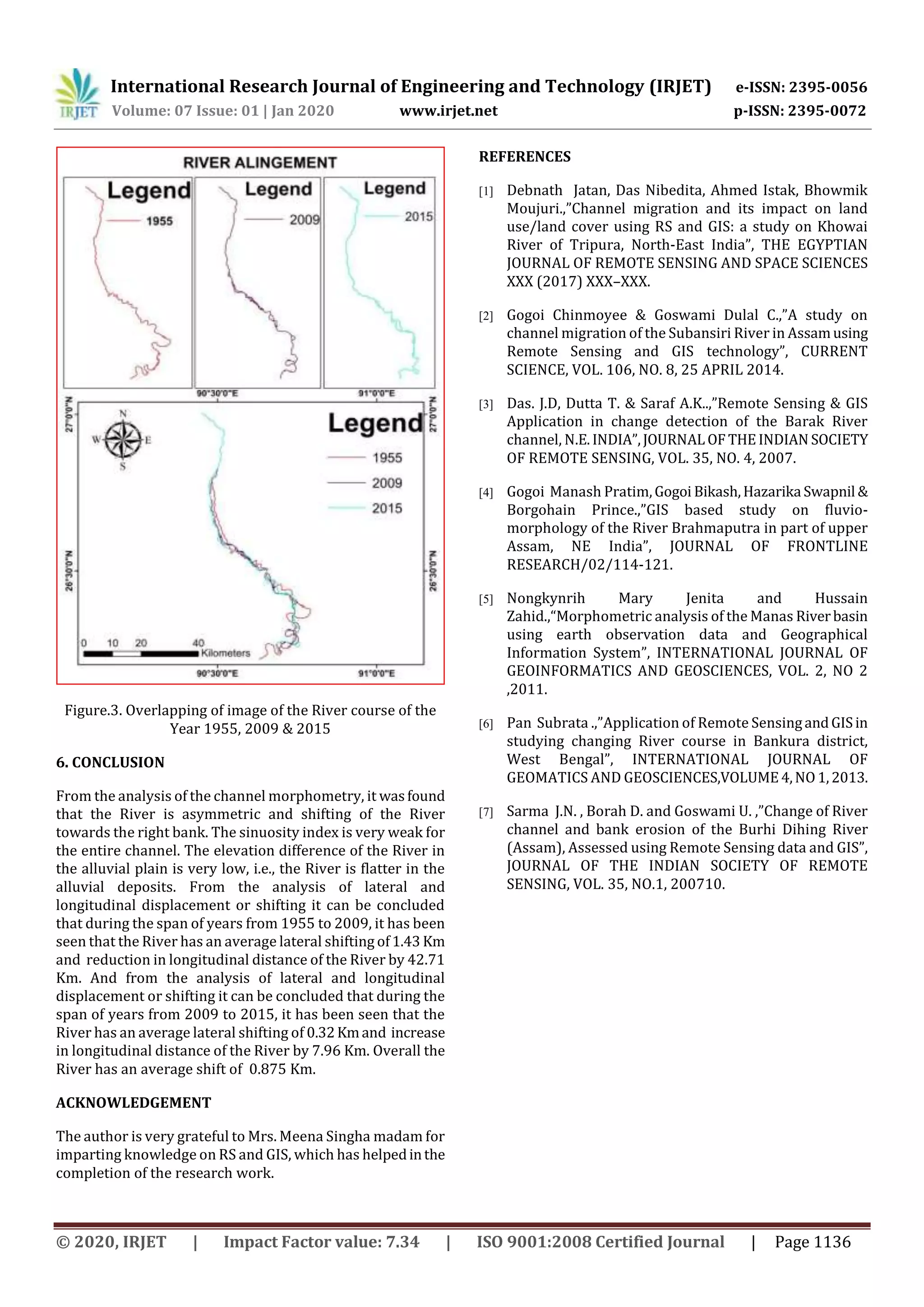 IRJET- Fluvial Geo-Morphometry of River AIE | PDF