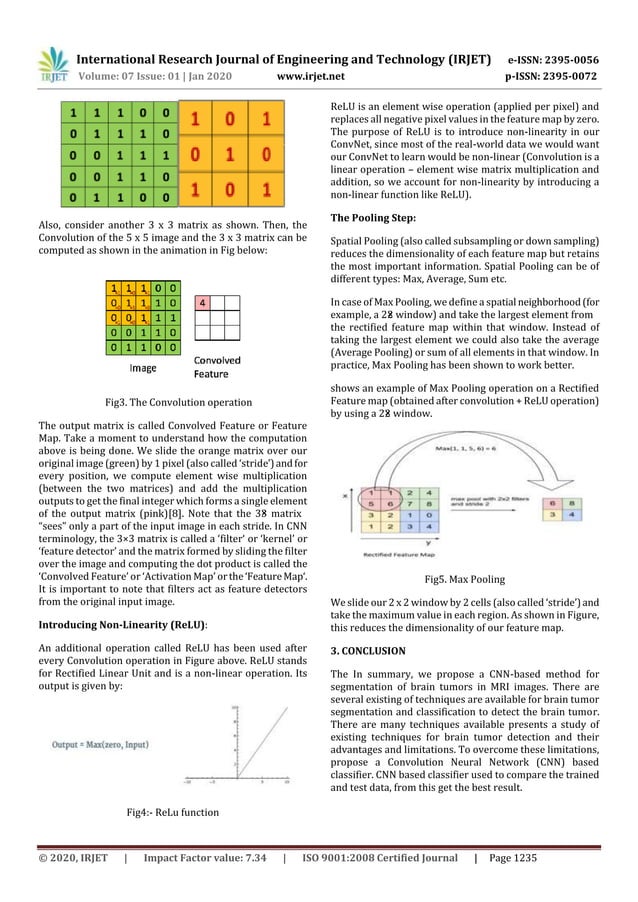 IRJET- Brain Tumor Detection using Convolutional Neural Network | PDF
