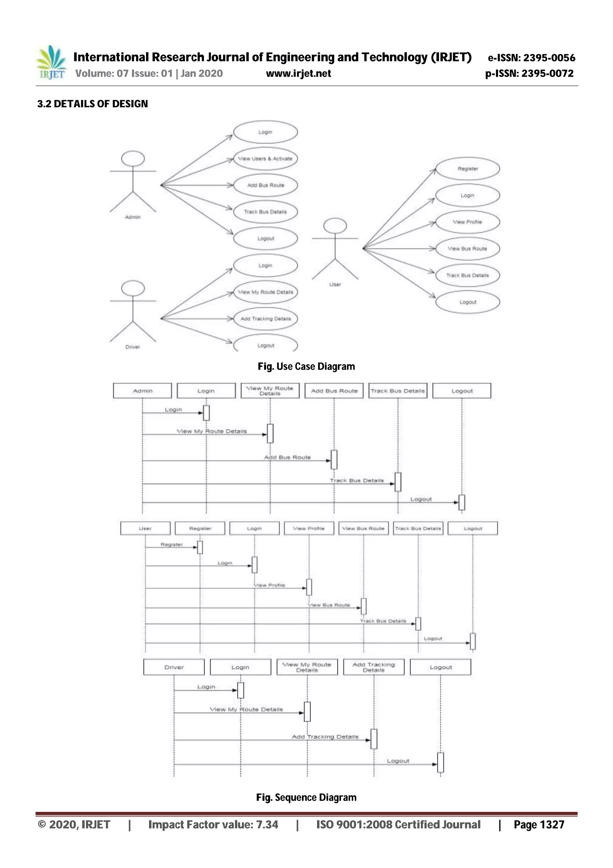 IRJET- Public Bus Transport Location Monitoring System | PDF | Operating Systems | Computer ...