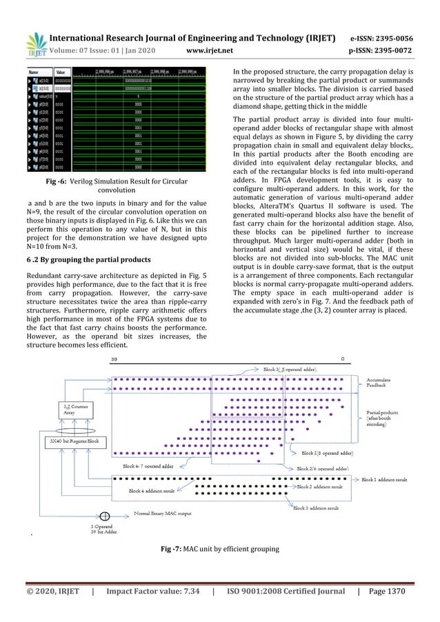 IRJET- MAC Unit by Efficient Grouping of Partial Products along with Circular Convolution ...