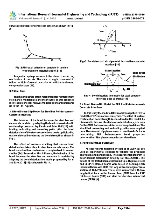 IRJET- Numerical Analysis of RC Beams Reinforced with CFRP Rods | PDF
