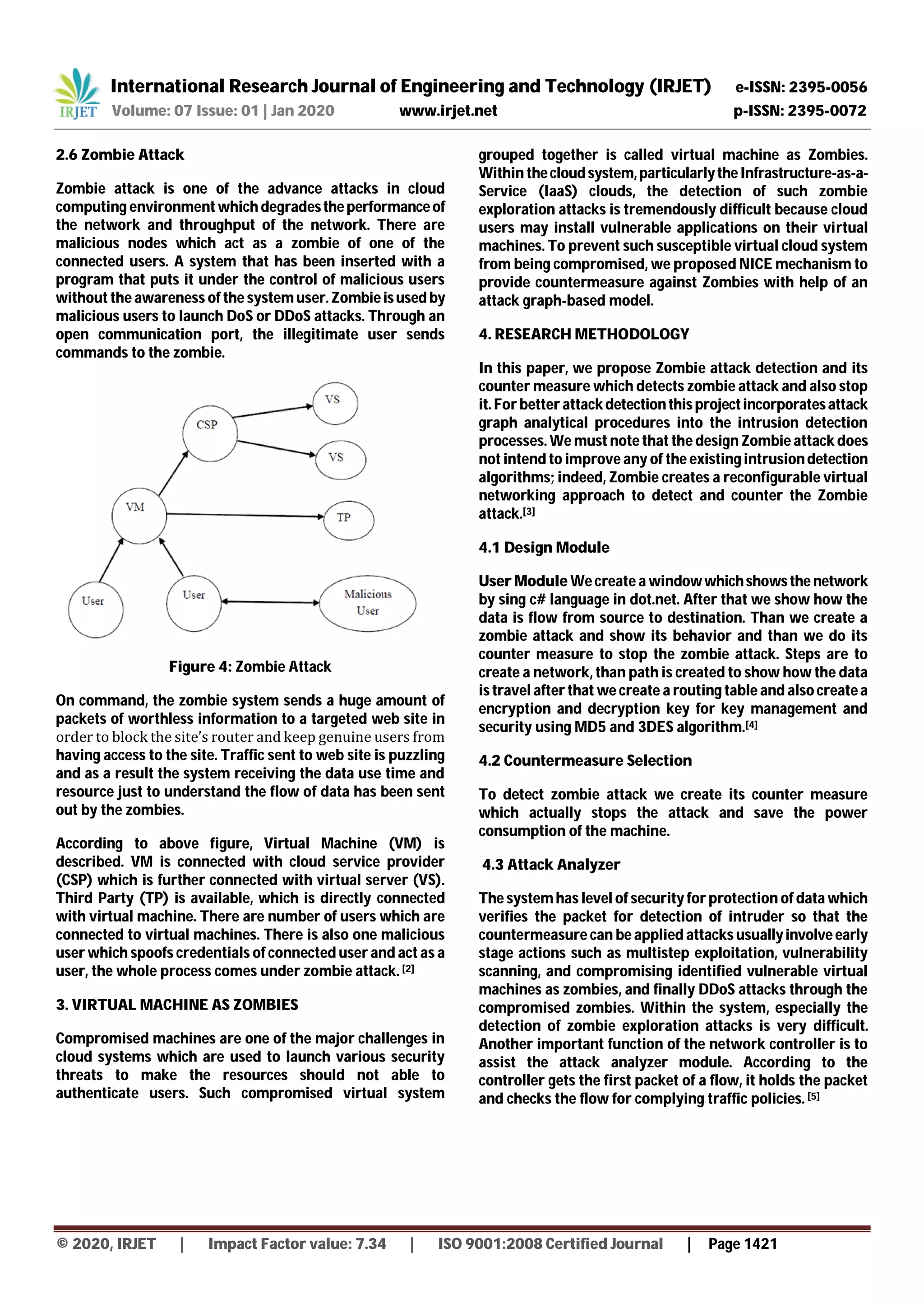 Irjet Detection And Isolation Of Zombie Attack Under Cloud Computing Pdf