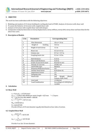 IRJET- Analysis the Behavior of Coupled Shear Wall in High Rise Building with and without Damper ...