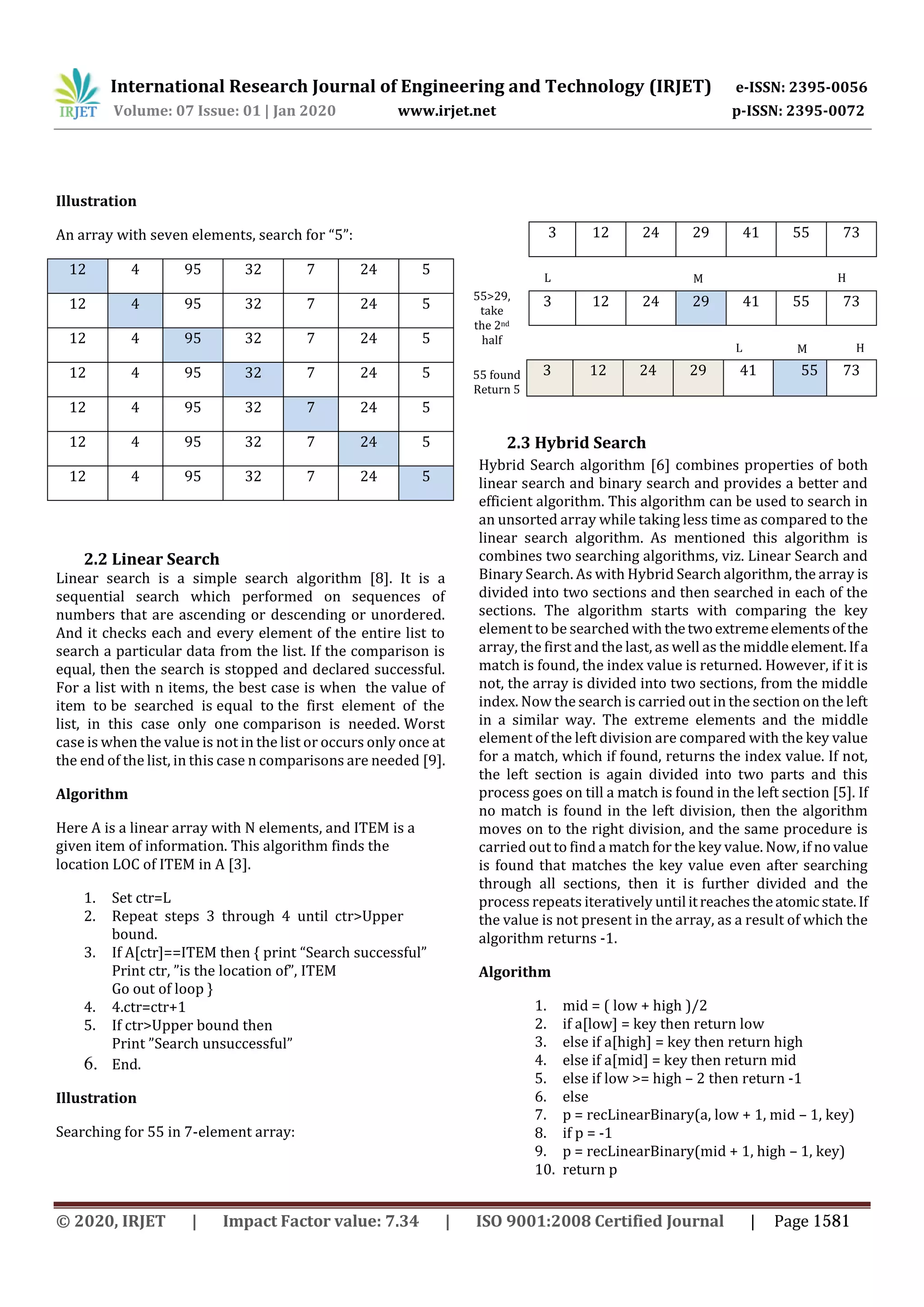 IRJET- A Survey on Different Searching Algorithms | PDF