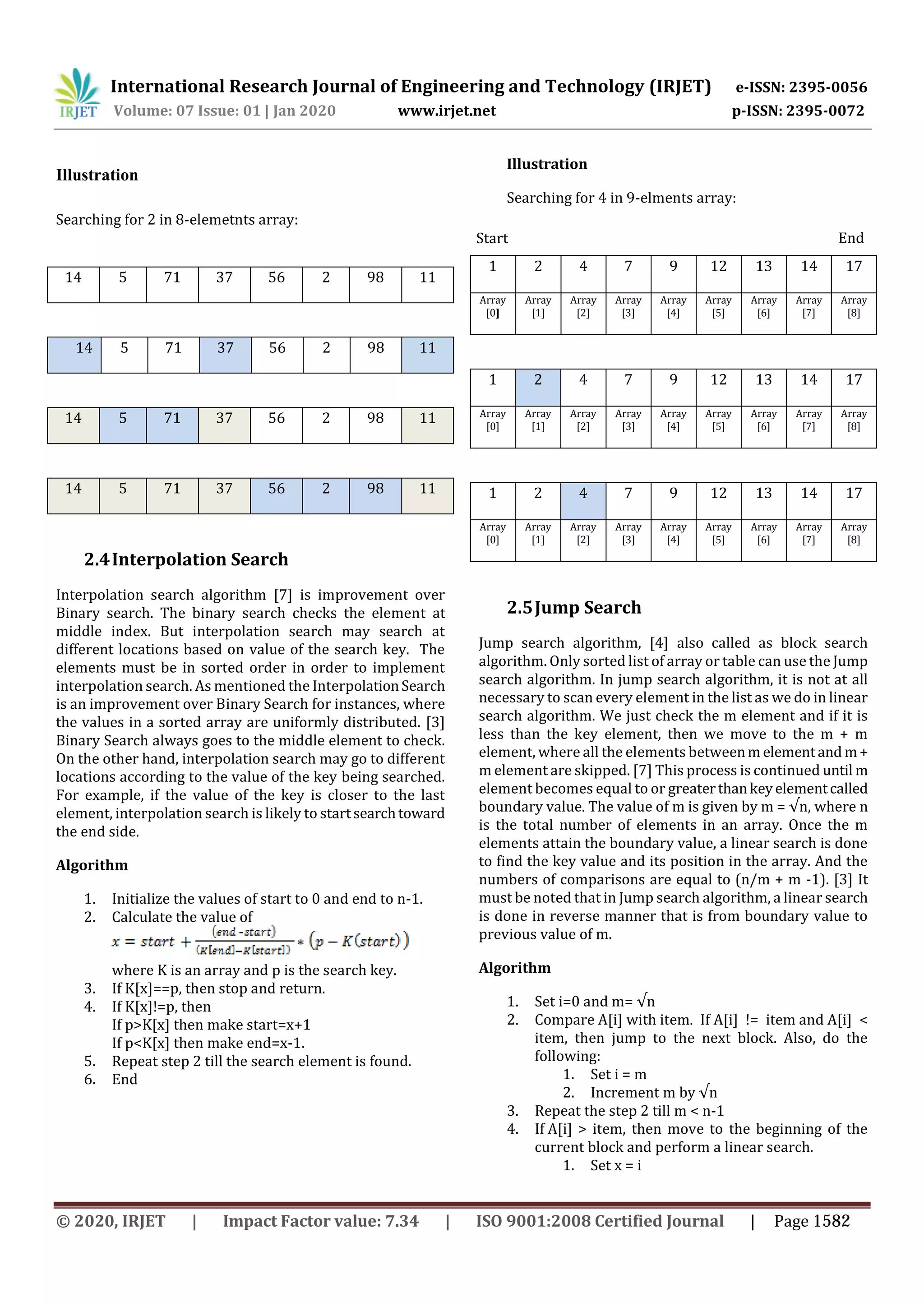 IRJET- A Survey on Different Searching Algorithms | PDF
