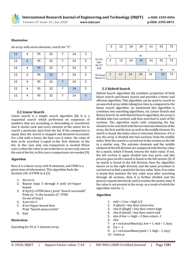 IRJET- A Survey on Different Searching Algorithms | PDF