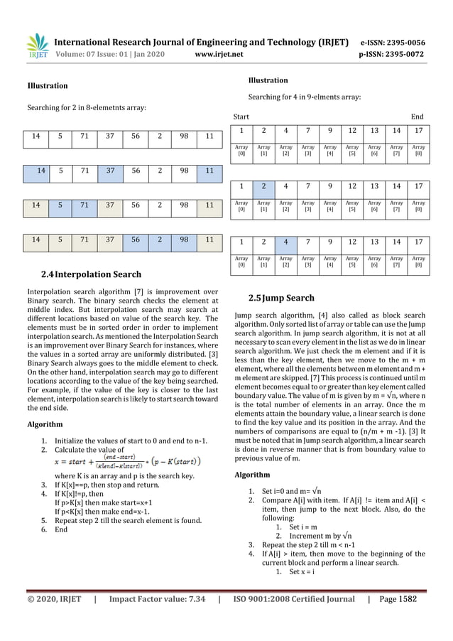 IRJET- A Survey on Different Searching Algorithms | PDF