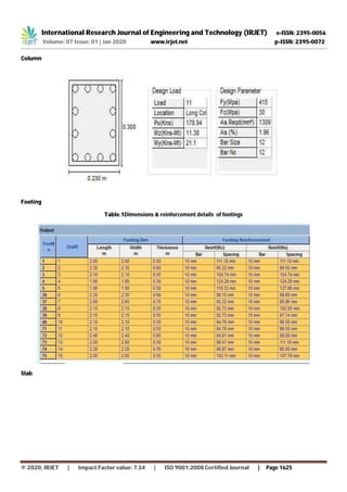 IRJET- Analysis & Design of Multi-Story Building using Staad Pro and E ...