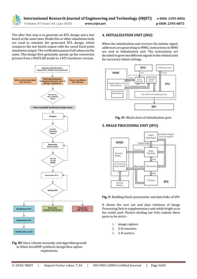 IRJET- A Review- FPGA based Architectures for Image Capturing Consequently Processing and ...