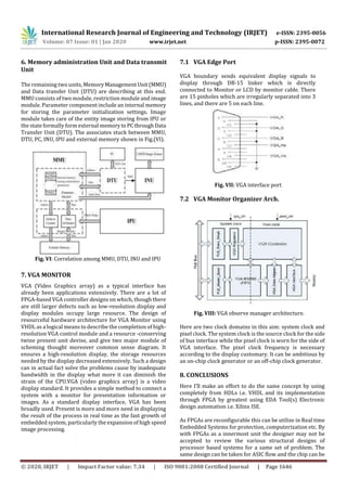 IRJET- A Review- FPGA based Architectures for Image Capturing Consequently Processing and ...
