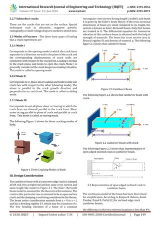 IRJET- Crack Detection of Cantilever Beam by using FEA | PDF