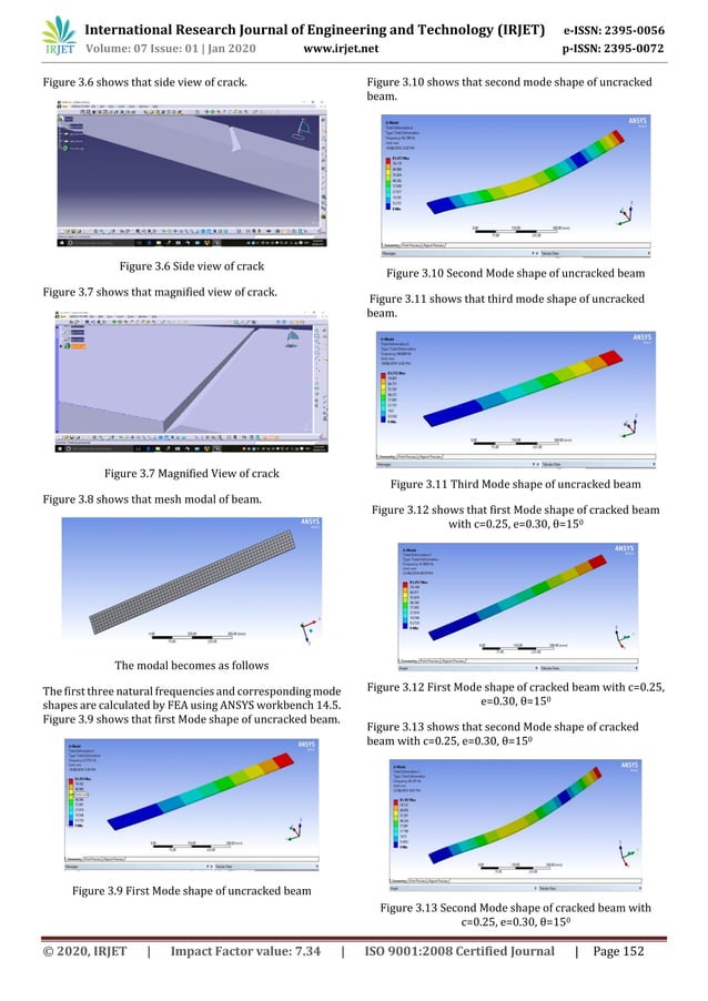 IRJET- Crack Detection of Cantilever Beam by using FEA | PDF