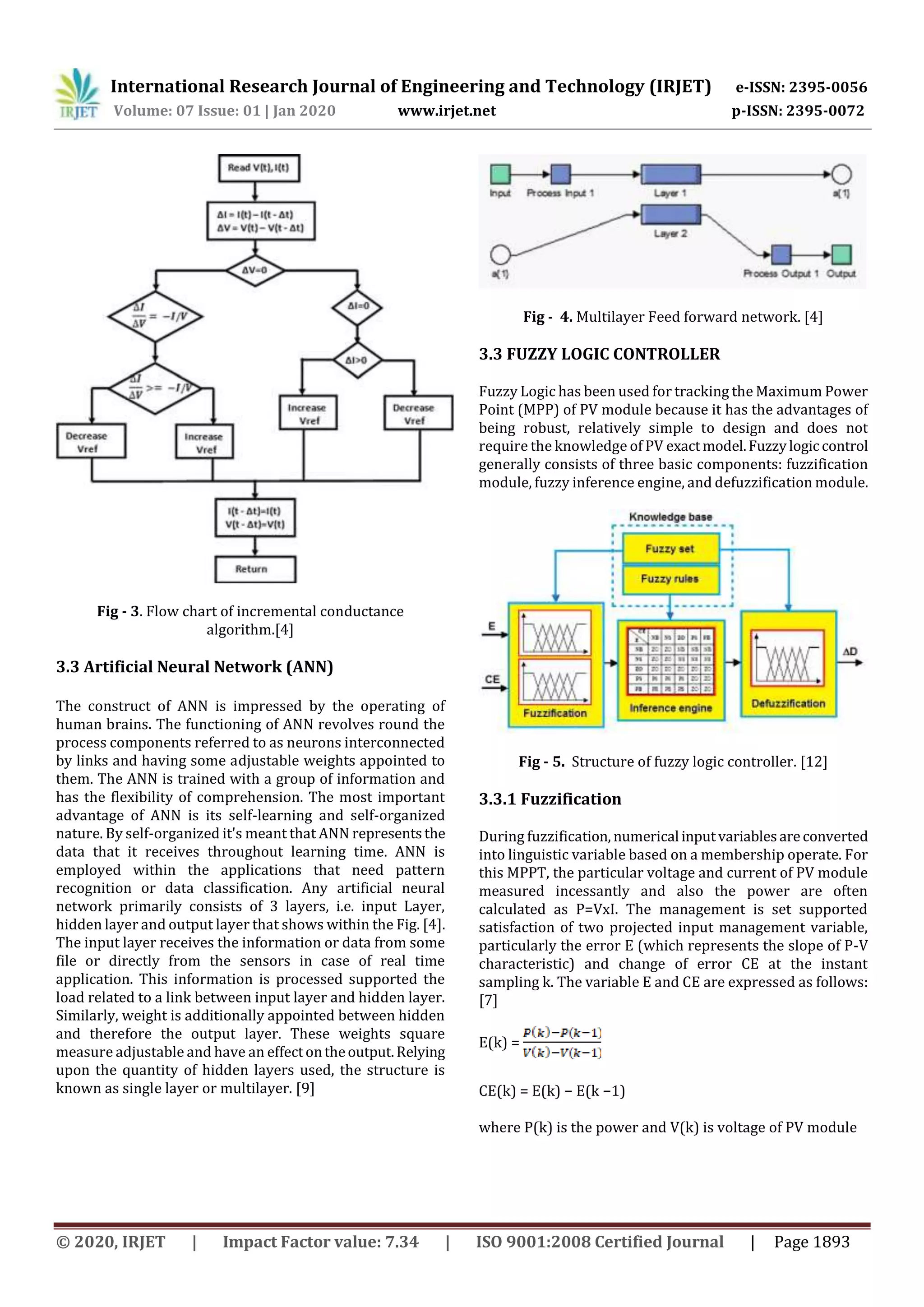 Irjet Various Mppt Techniques For Solar Pv System Pdf