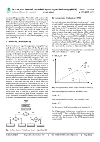 IRJET- Various MPPT Techniques for Solar PV System | PDF