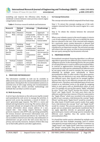 IRJET- Text-based Domain and Image Categorization of Google Search Engine using Conceptual ...