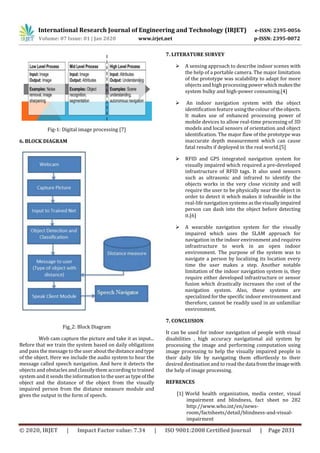 IRJET- Navigation and Camera Reading System for Visually Impaired | PDF | Eye and Vision ...