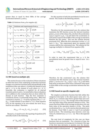 IRJET- Analytic Evaluation of the Head Injury Criterion (HIC) within the Framework of ...