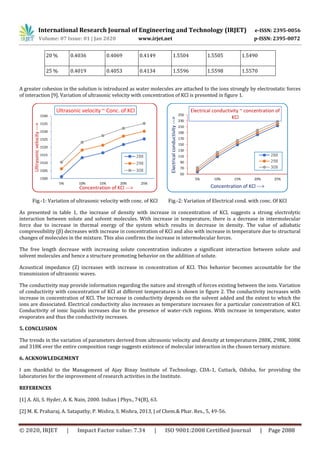 IRJET- Molecular Interaction in Ionic Liquids at Different Temperatures | PDF | Chemistry | Science