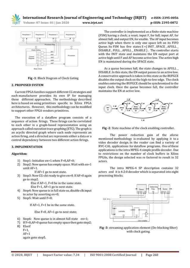 Clock Gating Of Streaming Applications For Power Minimization On Fpgas
