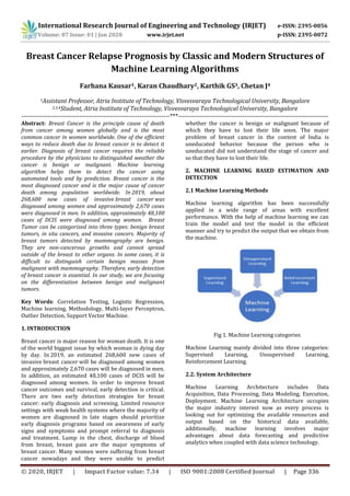 IRJET- Breast Cancer Relapse Prognosis by Classic and Modern Structures of Machine Learning ...