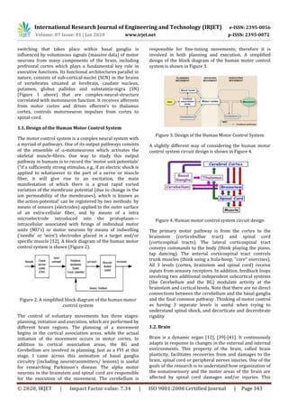 IRJET- Precision of Lead-Point with Support Vector Machine based Microelectroneurosensor ...