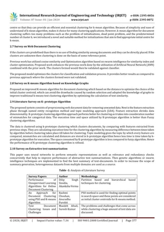 IRJET- Diverse Approaches for Document Clustering in Product Development Analyzer | PDF