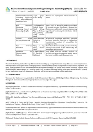 IRJET- Diverse Approaches for Document Clustering in Product Development Analyzer | PDF