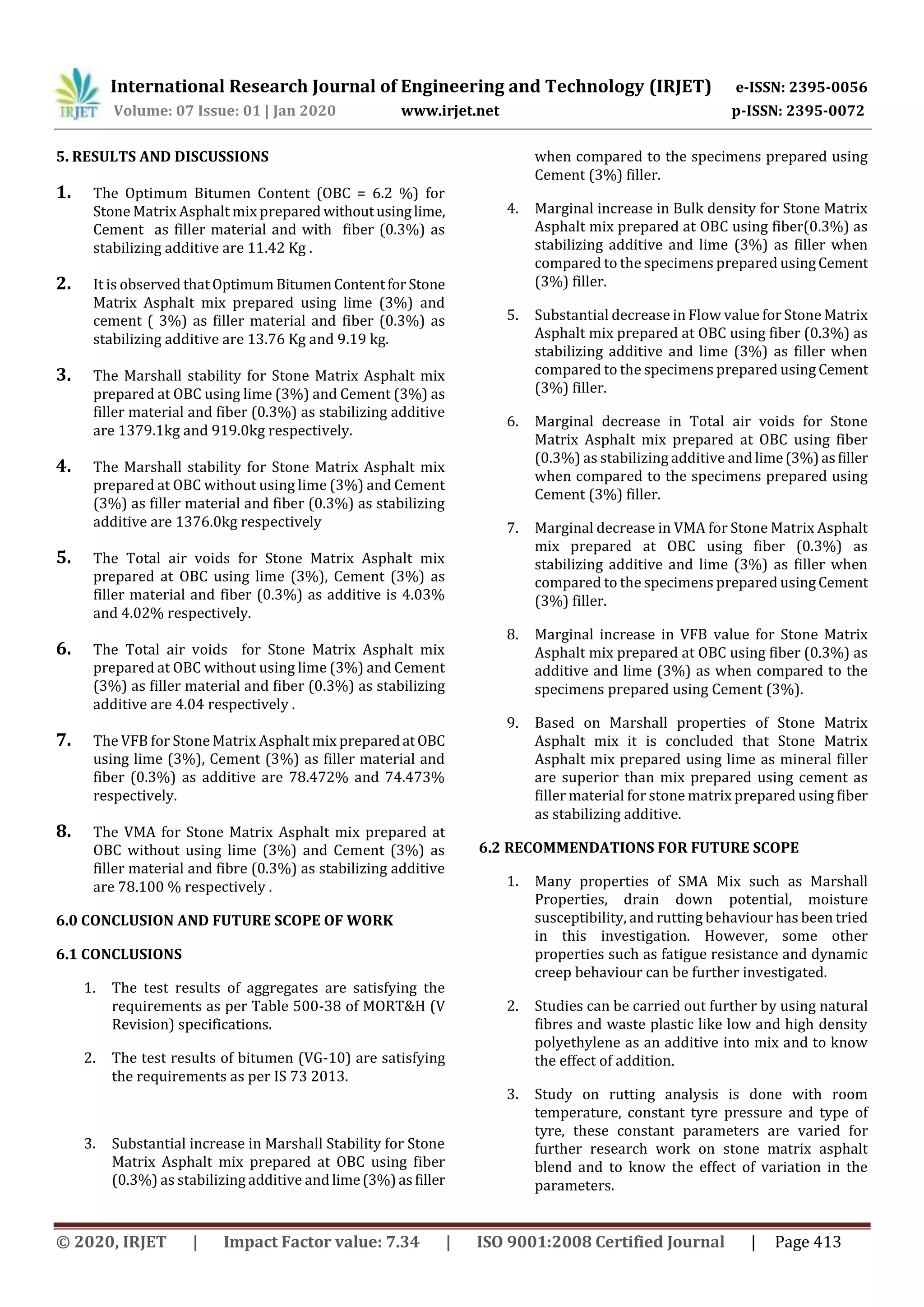 IRJET- Laboratory Studies on Stone Matrix Asphalt Mix Prepared using Lime and Cement as Filler ...