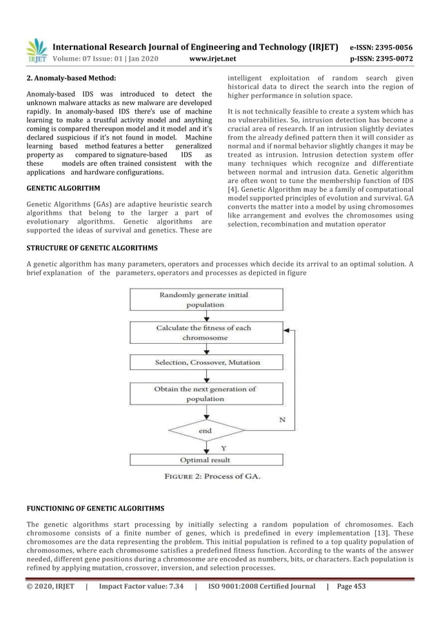 Irjet Intrusion Detection System Using Genetic Algorithm Pdf