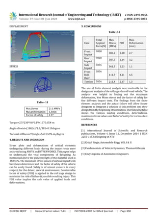IRJET- CAE Analysis of Off-Road Vehicle Rollcage Subjected to Various ...