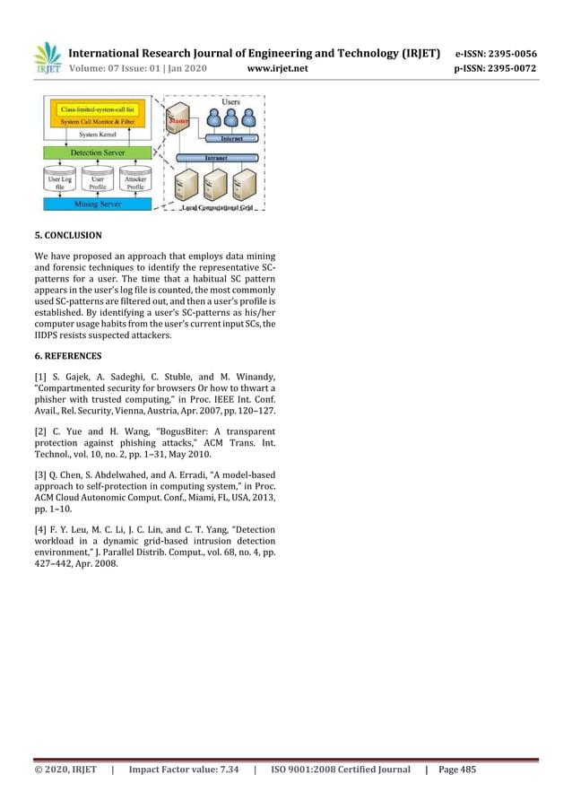 Irjet An Intrusion Detection And Protection System By Using Data Mining Forensic Technique Pdf