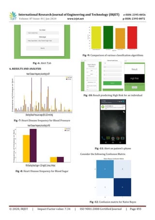 IRJET- Web-based Application to Detect Heart Attack using Machine Learning | PDF