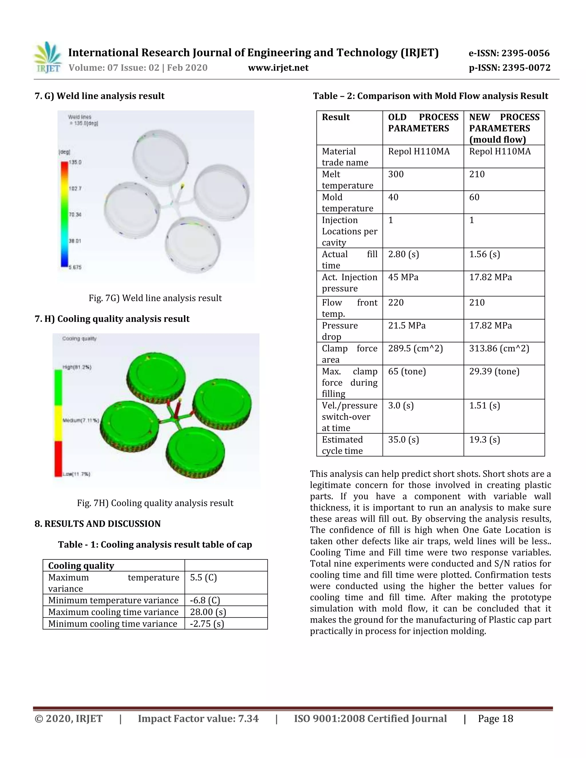 Irjet Injection Molding Methods Design Optimization And Simulation Of