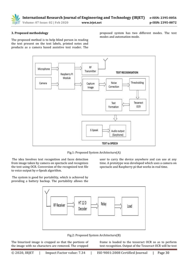 IRJET- Text Reading for Visually Impaired Person using Raspberry Pi | PDF