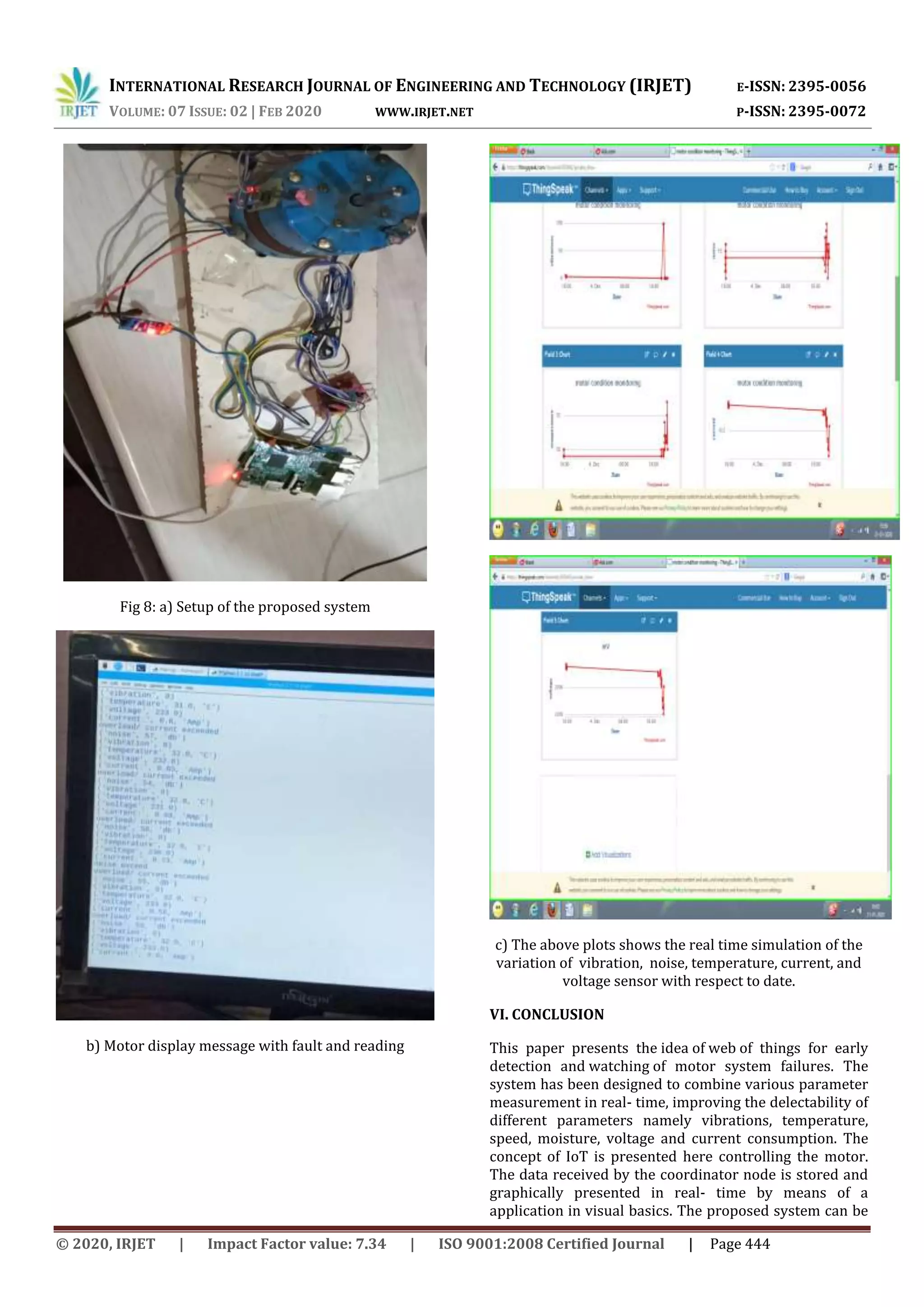 Irjet Fuzzy Logic Based Fault Detection In Induction Machines Using Cloud Pdf