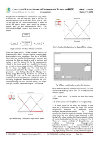 IRJET- Fuzzy Logic based Fault Detection in Induction Machines using Cloud | PDF