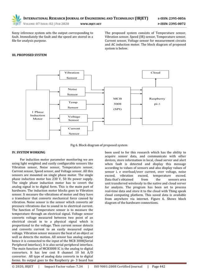 Irjet Fuzzy Logic Based Fault Detection In Induction Machines Using