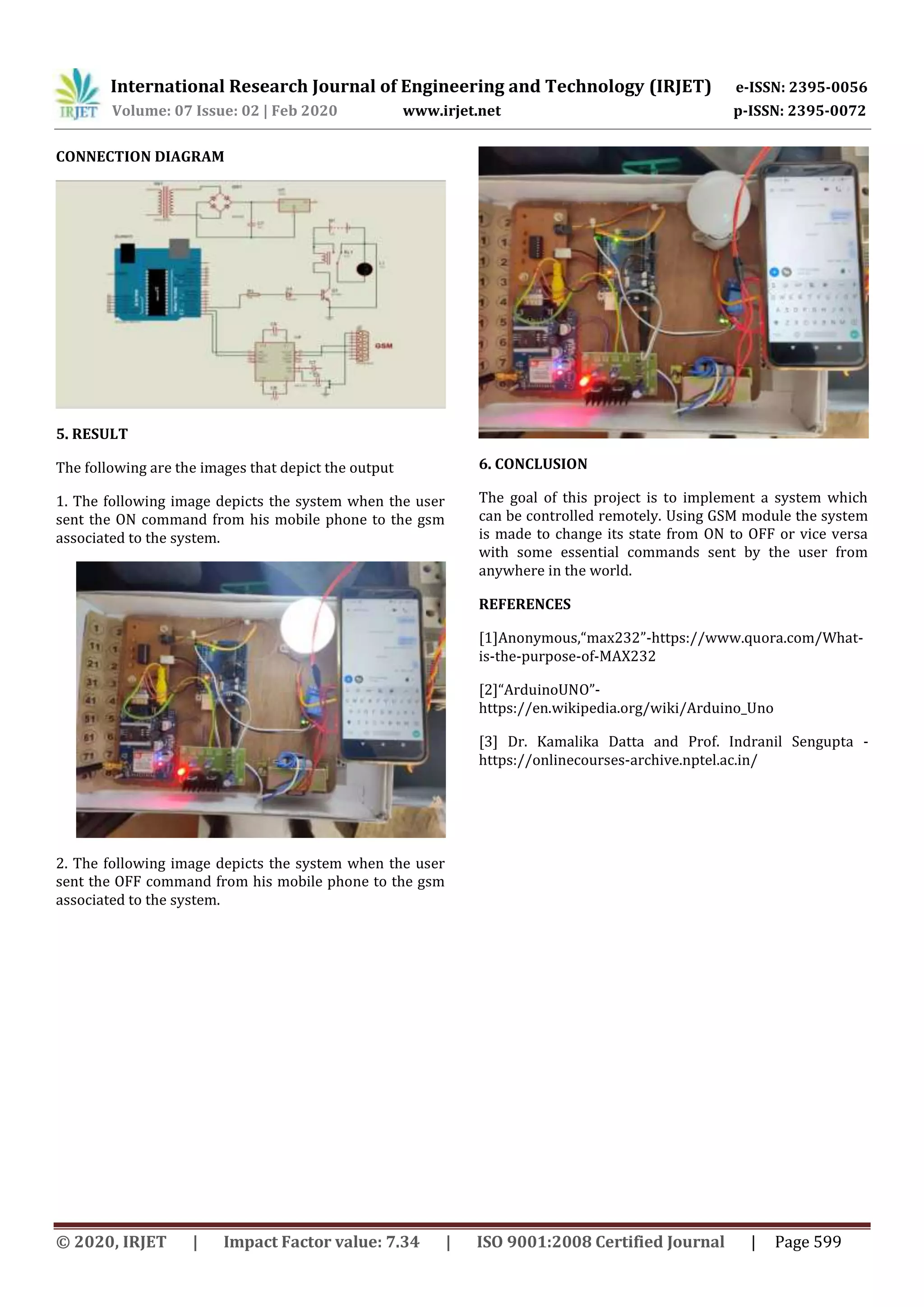 IRJET - Home Automation using GSM | PDF