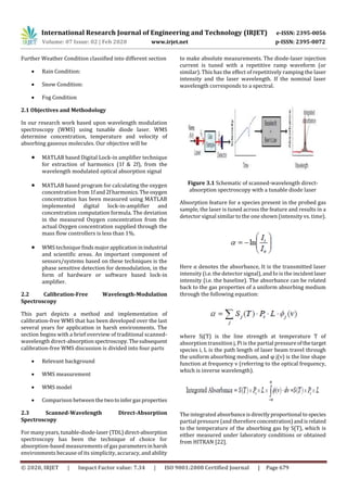 IRJET- Measurement of Second Harmonic Voltage with Wavelength Modulation Spectroscopy using ...
