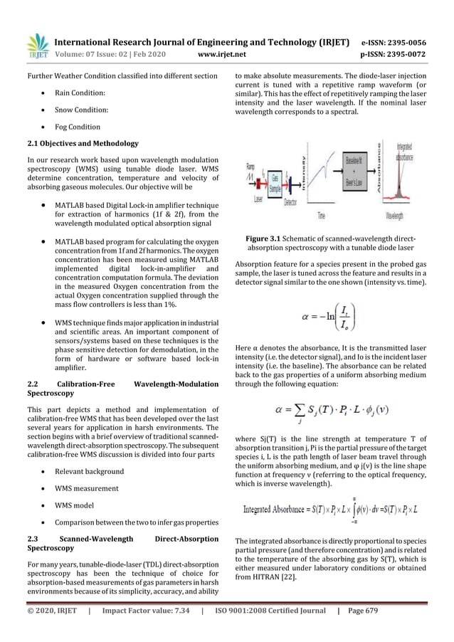 IRJET- Measurement of Second Harmonic Voltage with Wavelength Modulation Spectroscopy using ...