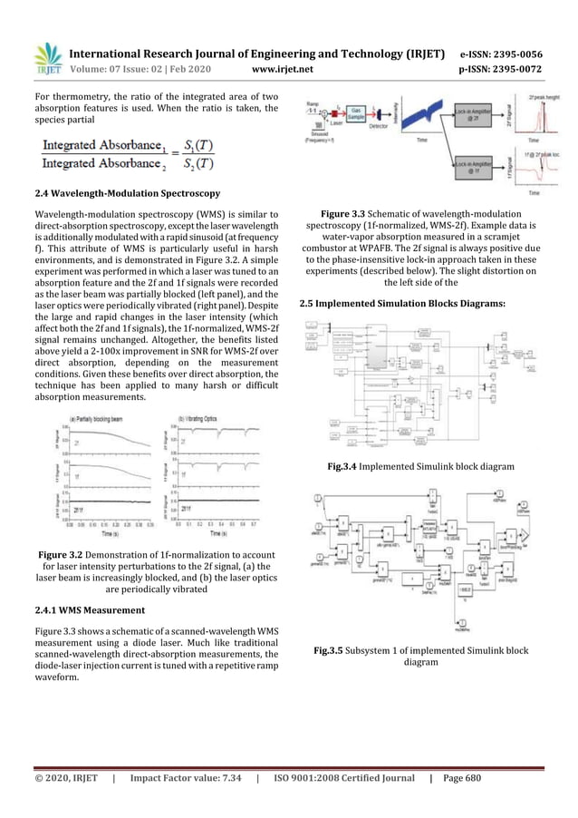 IRJET- Measurement of Second Harmonic Voltage with Wavelength Modulation Spectroscopy using ...