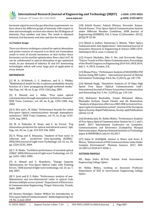 IRJET- Measurement of Second Harmonic Voltage with Wavelength Modulation Spectroscopy using ...