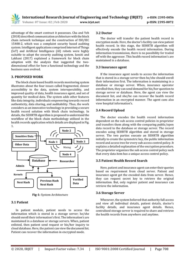 IRJET - Health Record Transaction in Hospital Management using Blockchain | PDF