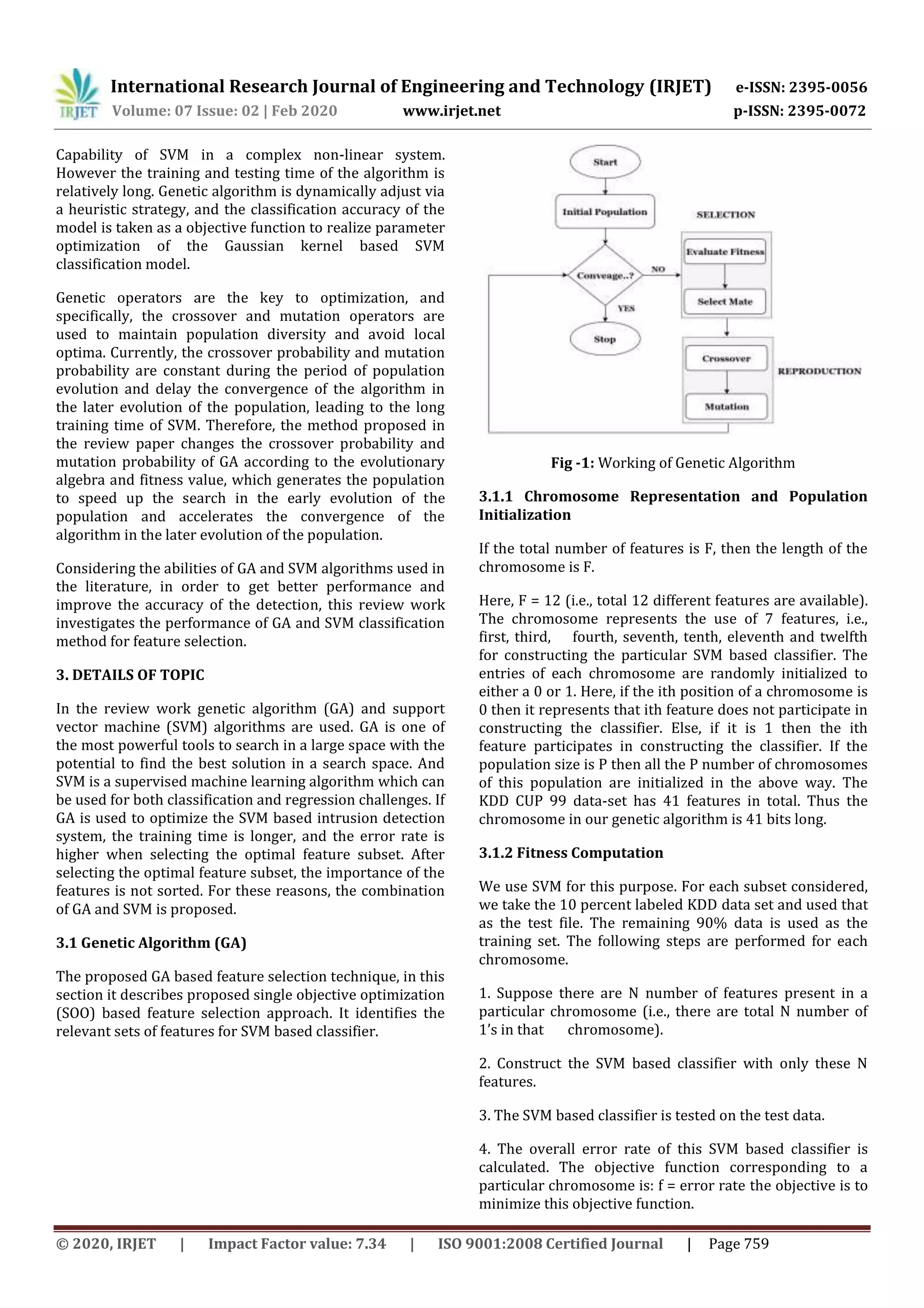 IRJET- Intrusion Detection using IP Binding in Real Network | PDF