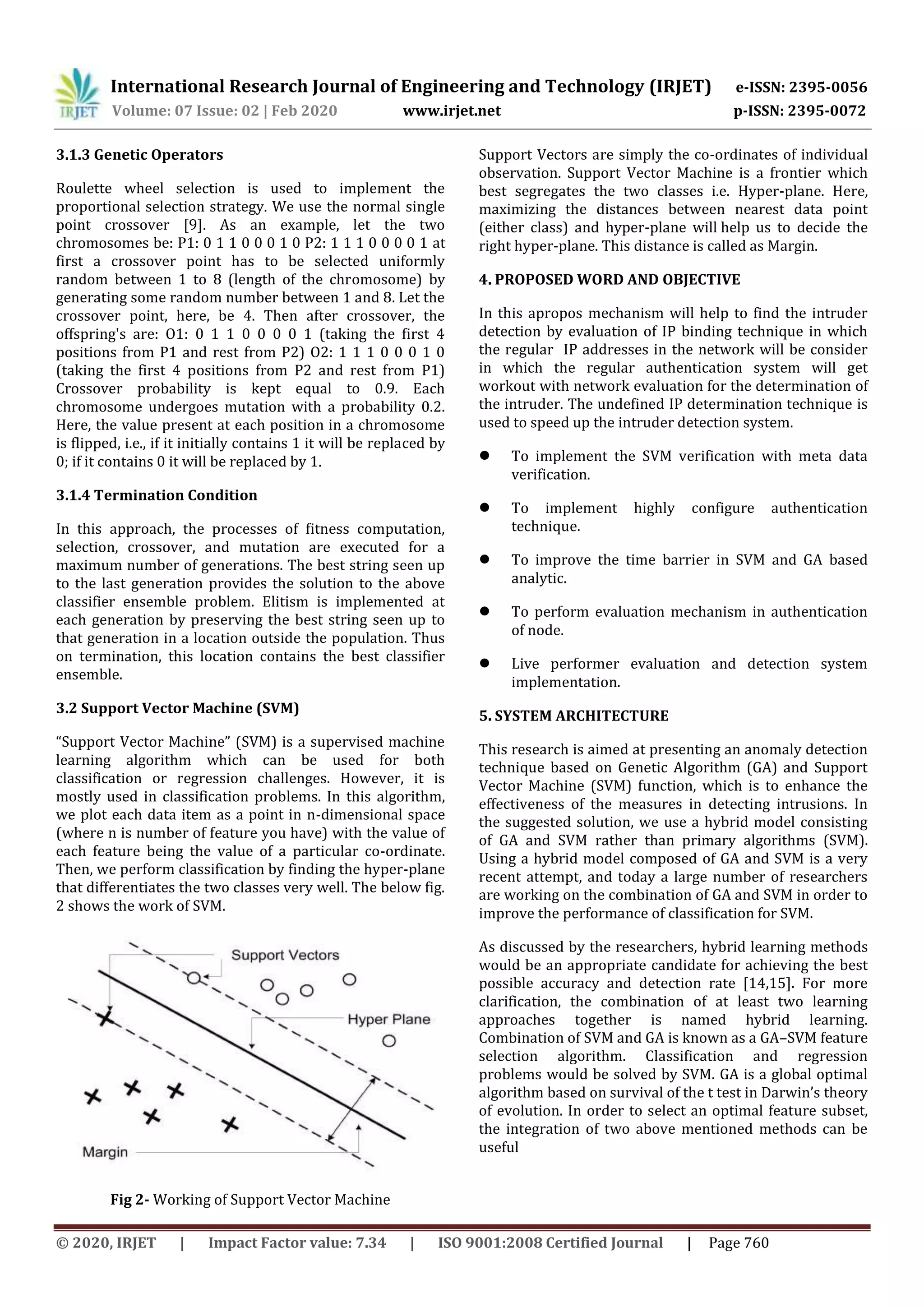IRJET- Intrusion Detection using IP Binding in Real Network | PDF